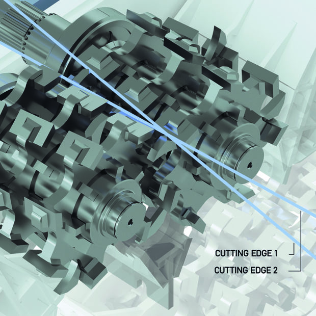 Twin-Shaft cutting system ensures precision with maximum efficiency ...